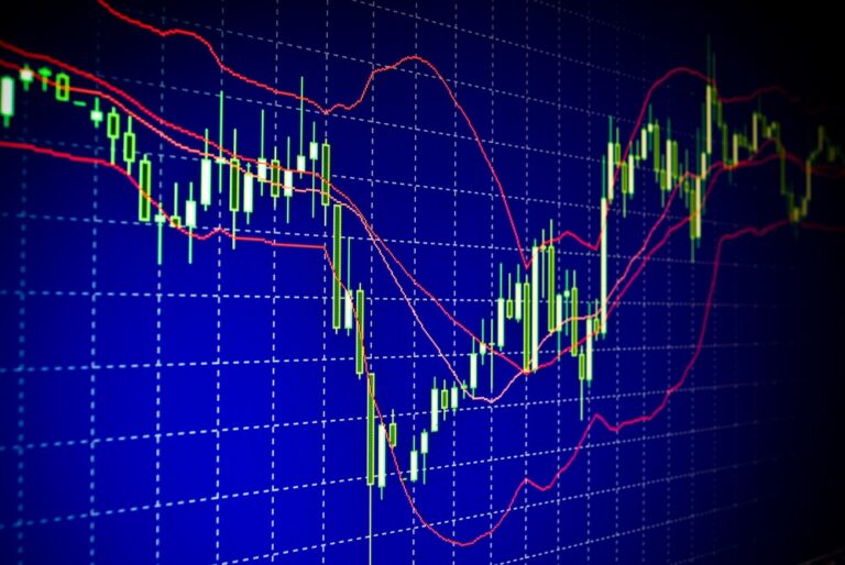 Mastering Breakout Trading Strategies in Forex - Forex Trading complete guide
